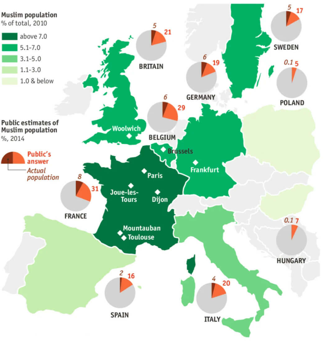 Muslim Population Map in Europe by Country - Guide of the World